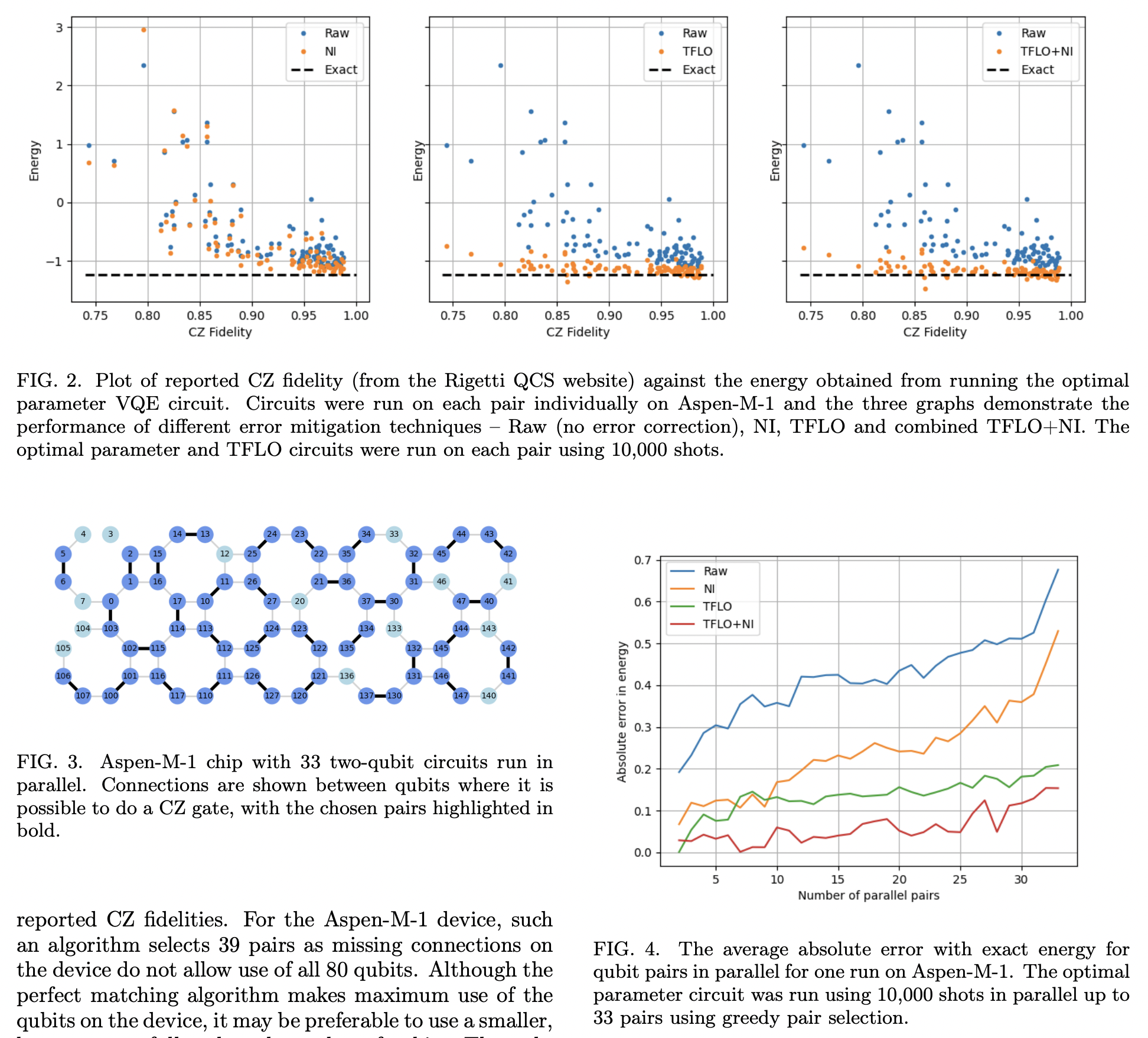 Accelerating the variational quantum eigensolver using parallelism · Issue #3438 · github ...