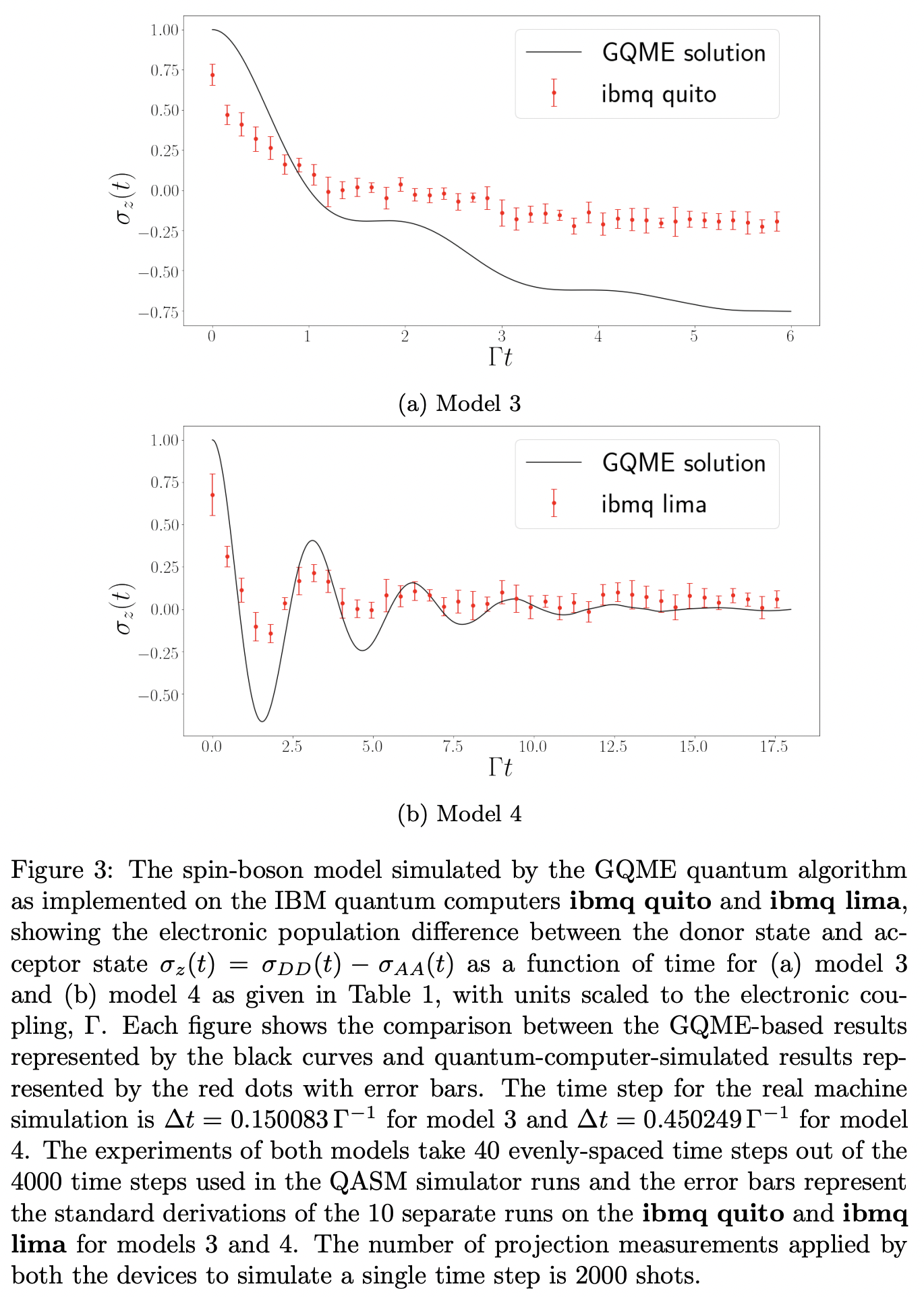 Simulation of open quantum system dynamics based on the generalized quantum master equation on ...