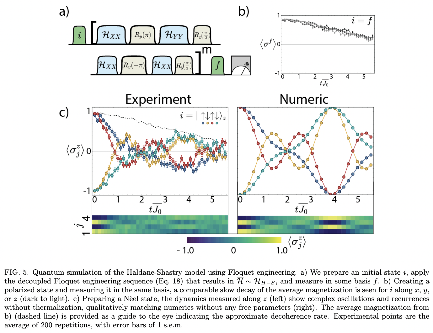 Engineering dynamically decoupled quantum simulations with trapped ions · Issue #3459 · github ...