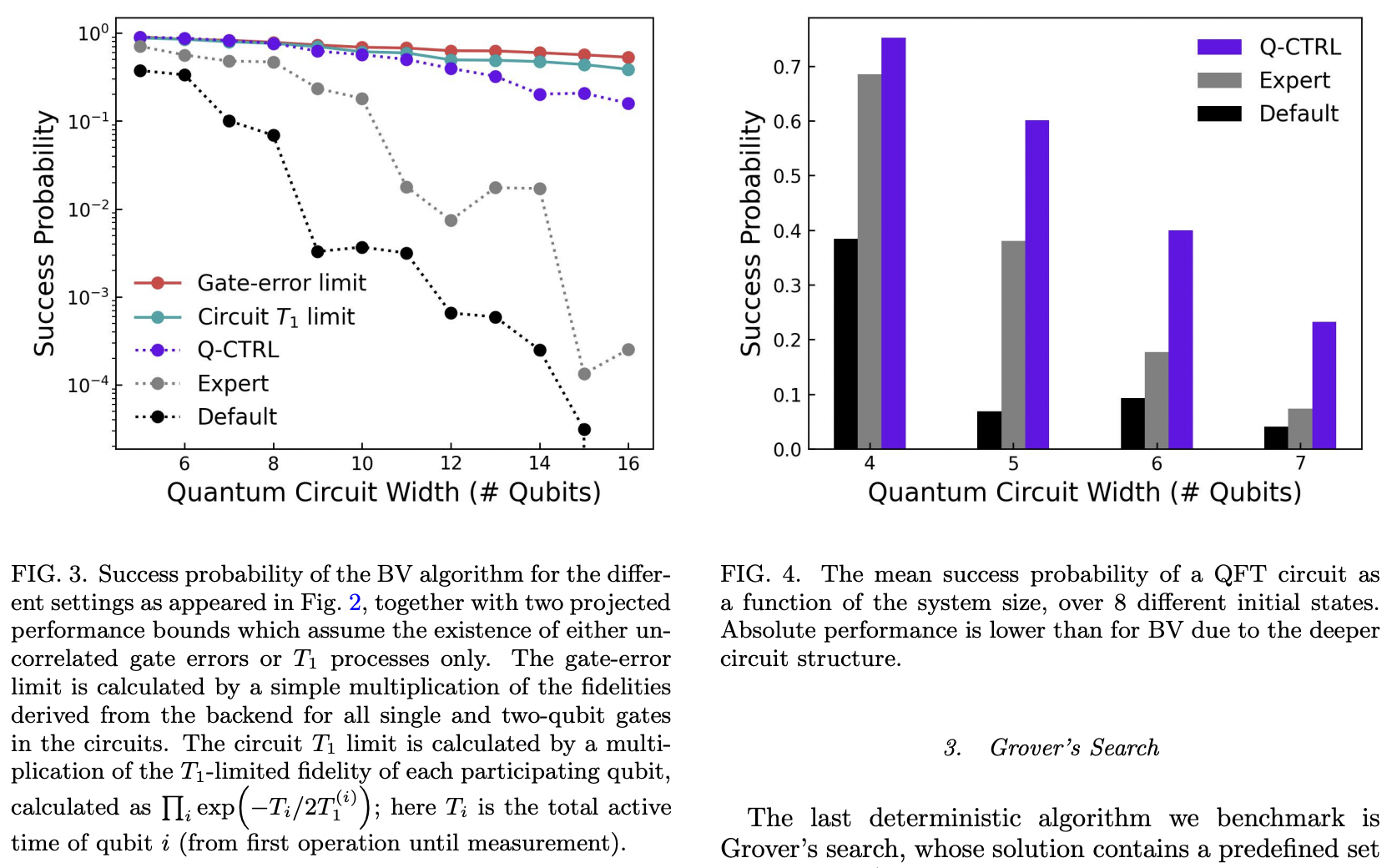 Experimental benchmarking of an automated deterministic error suppression workflow for quantum ...