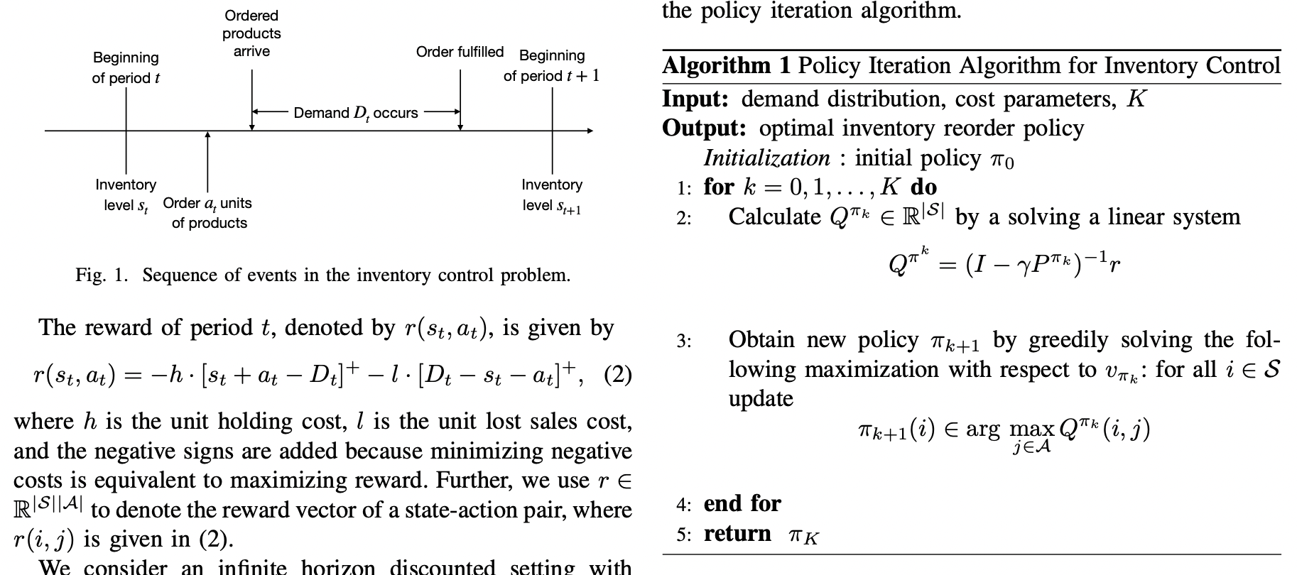 Quantum Computing Methods For Supply Chain Management · Issue 3501 · Github Nakasho Quantph
