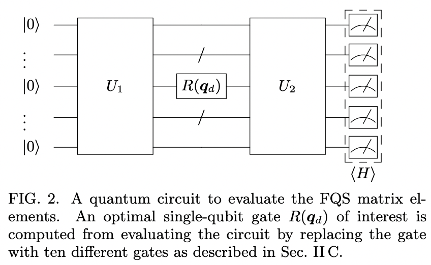 Full optimization of a single-qubit gate on the generalized sequential quantum optimizer · Issue ...