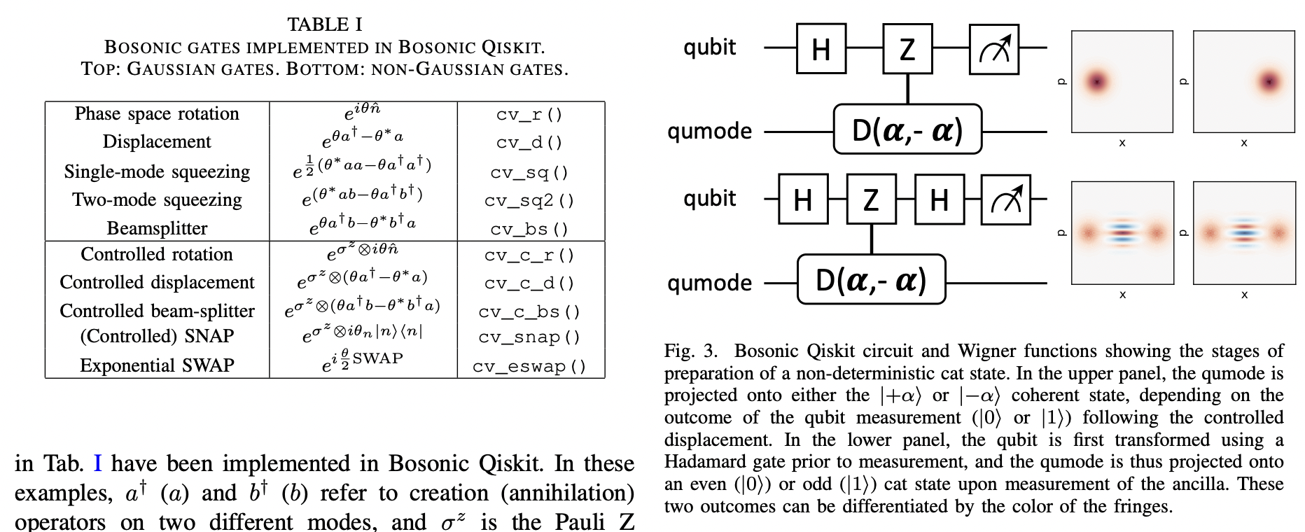 Bosonic Qiskit · Issue #3554 · github-nakasho/quantph · GitHub