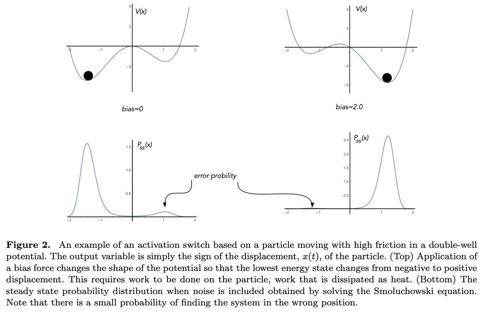 The Physics of Learning · Issue #3574 · github-nakasho/quantph · GitHub