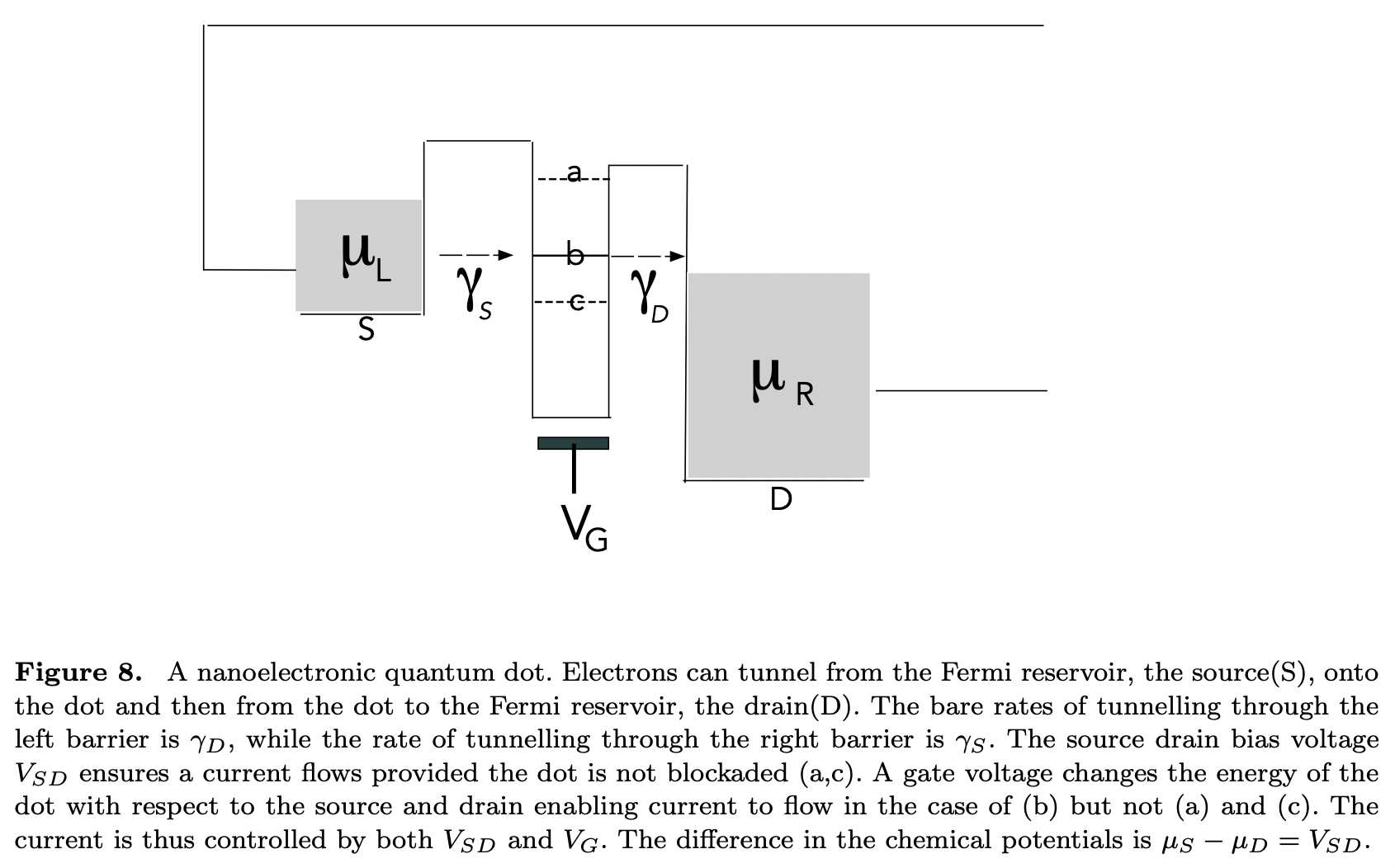 The Physics of Learning · Issue #3574 · github-nakasho/quantph · GitHub