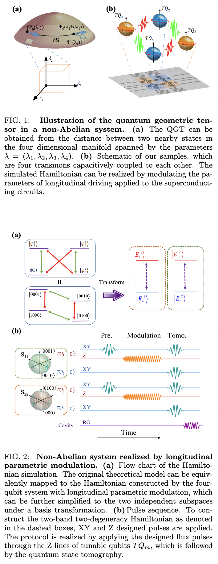 Measuring quantum geometric tensor of non-Abelian system in superconducting circuits · Issue ...
