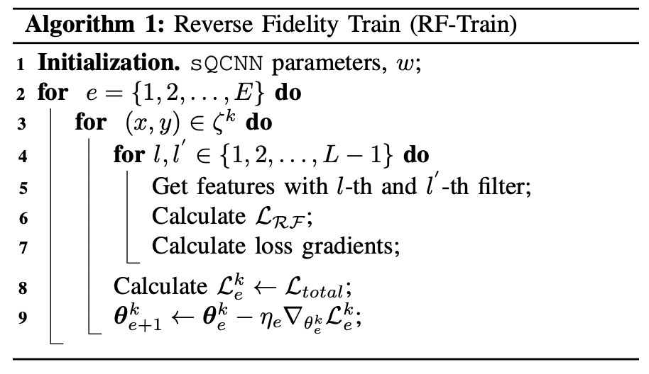 Scalable Quantum Convolutional Neural Networks · Issue #3580 · github-nakasho/quantph · GitHub
