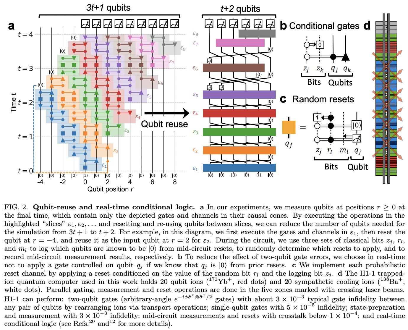 Characterizing a non-equilibrium phase transition on a quantum computer · Issue #3587 · github ...