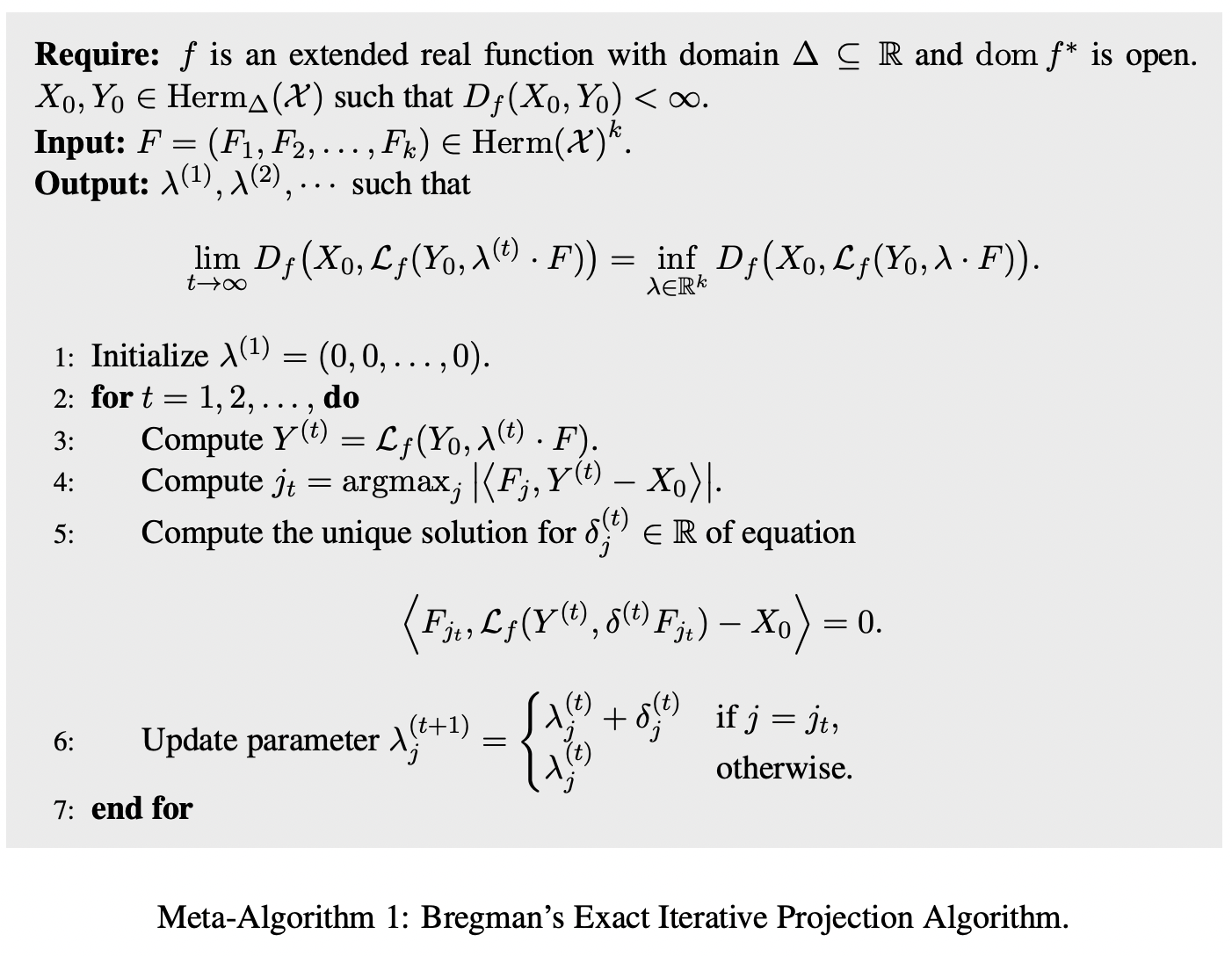 Classical and Quantum Iterative Optimization Algorithms Based on Matrix ...