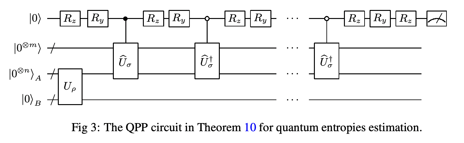 Quantum Phase Processing: Transform and Extract Eigen-Information of Quantum Systems · Issue ...