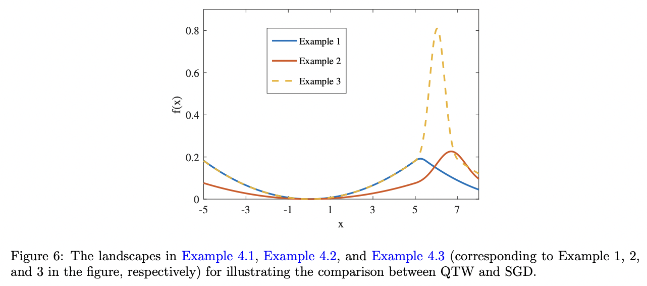 On Quantum Speedups for Nonconvex Optimization via Quantum Tunneling Walks · Issue #3614 ...