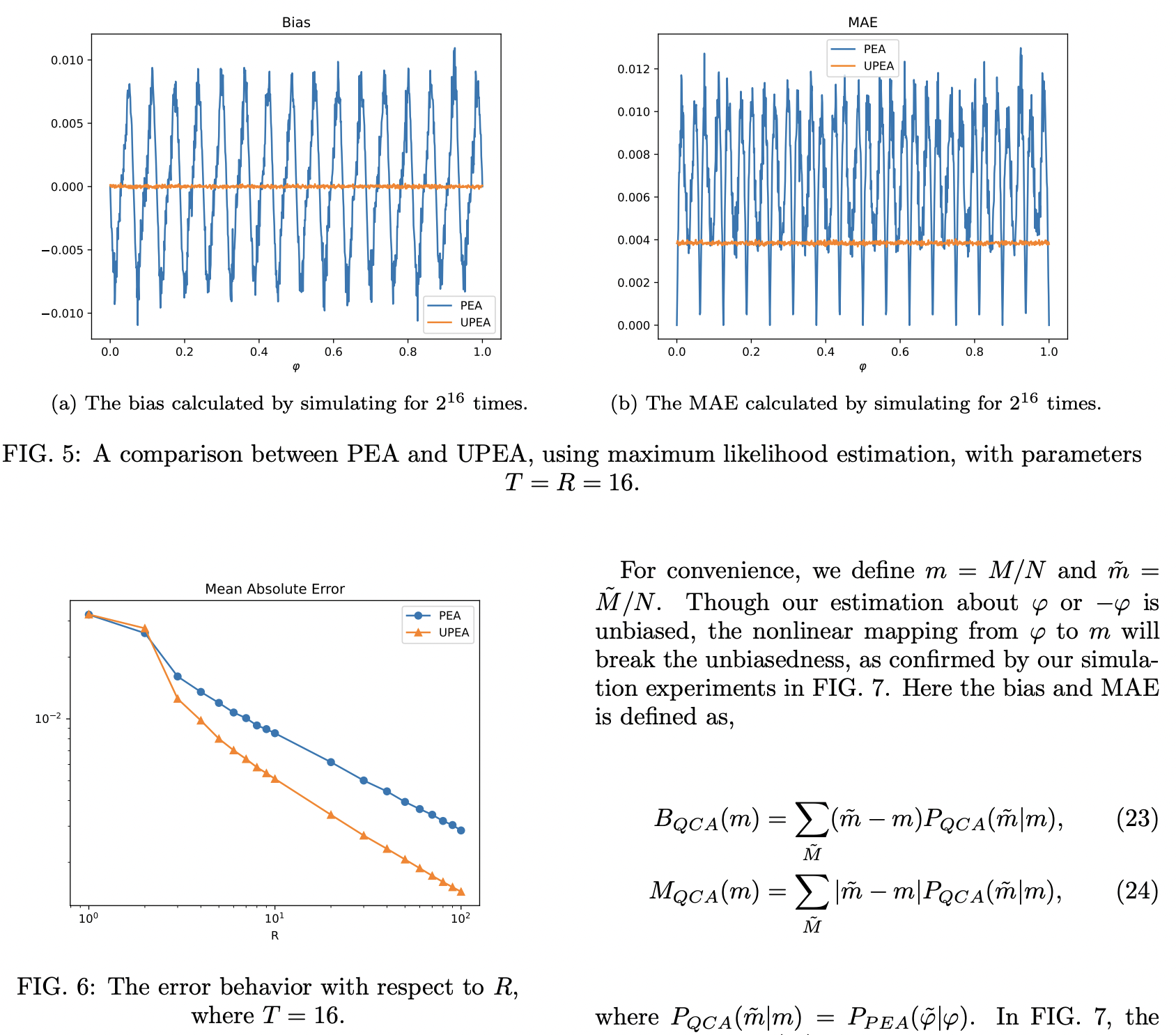 Unbiased quantum phase estimation · Issue #3633 · github-nakasho/quantph · GitHub