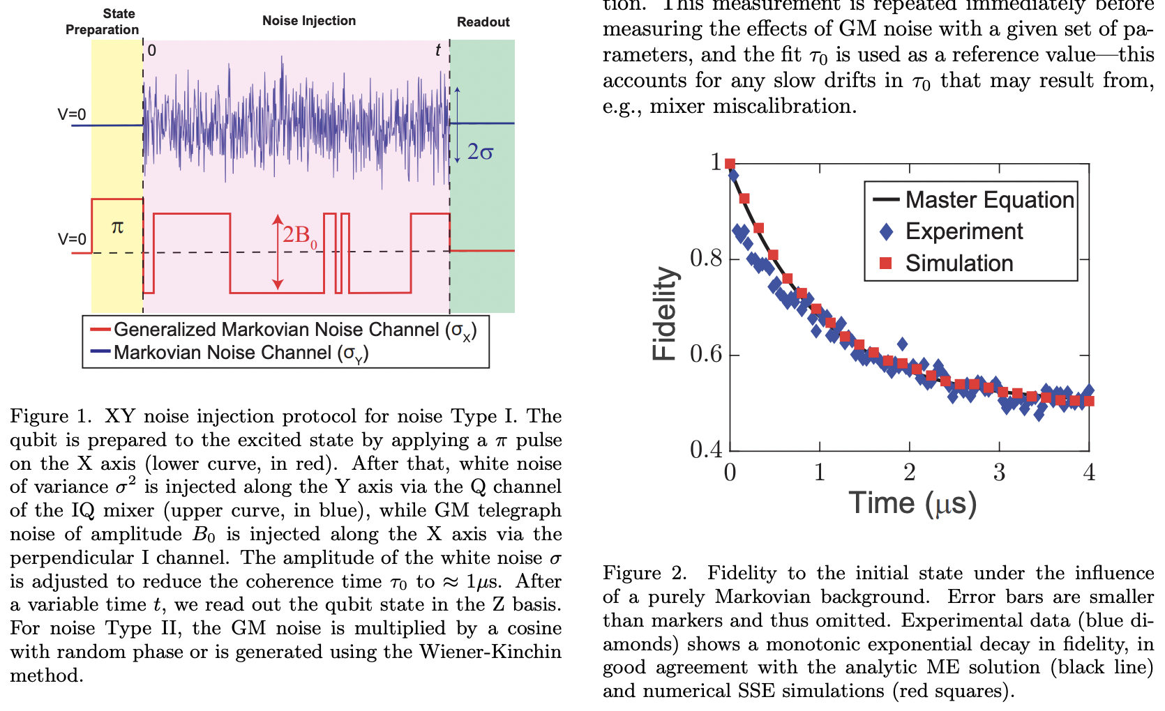 Master Equation Emulation and Coherence Preservation with Classical Control of a Superconducting ...