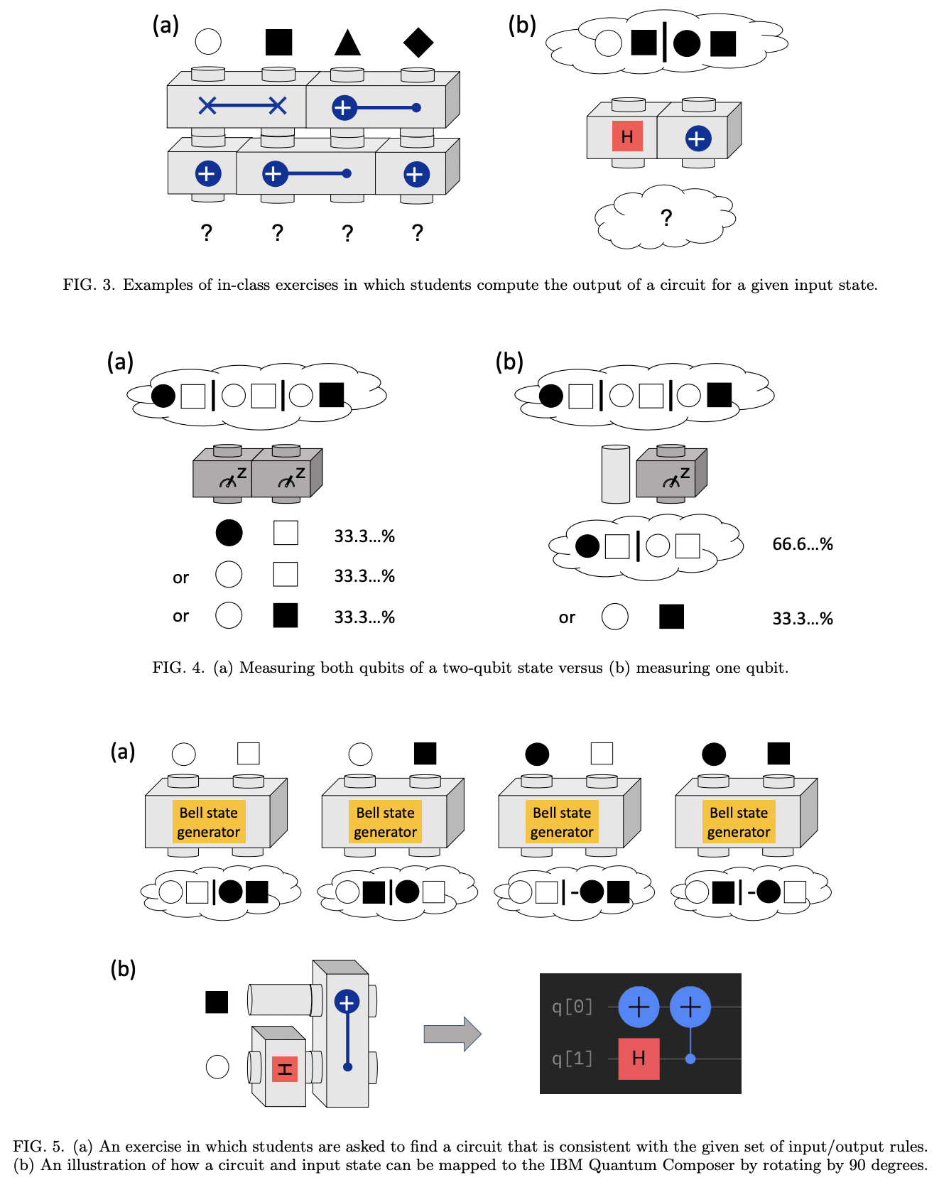 Hello Quantum World! A rigorous but accessible first-year university course in quantum ...