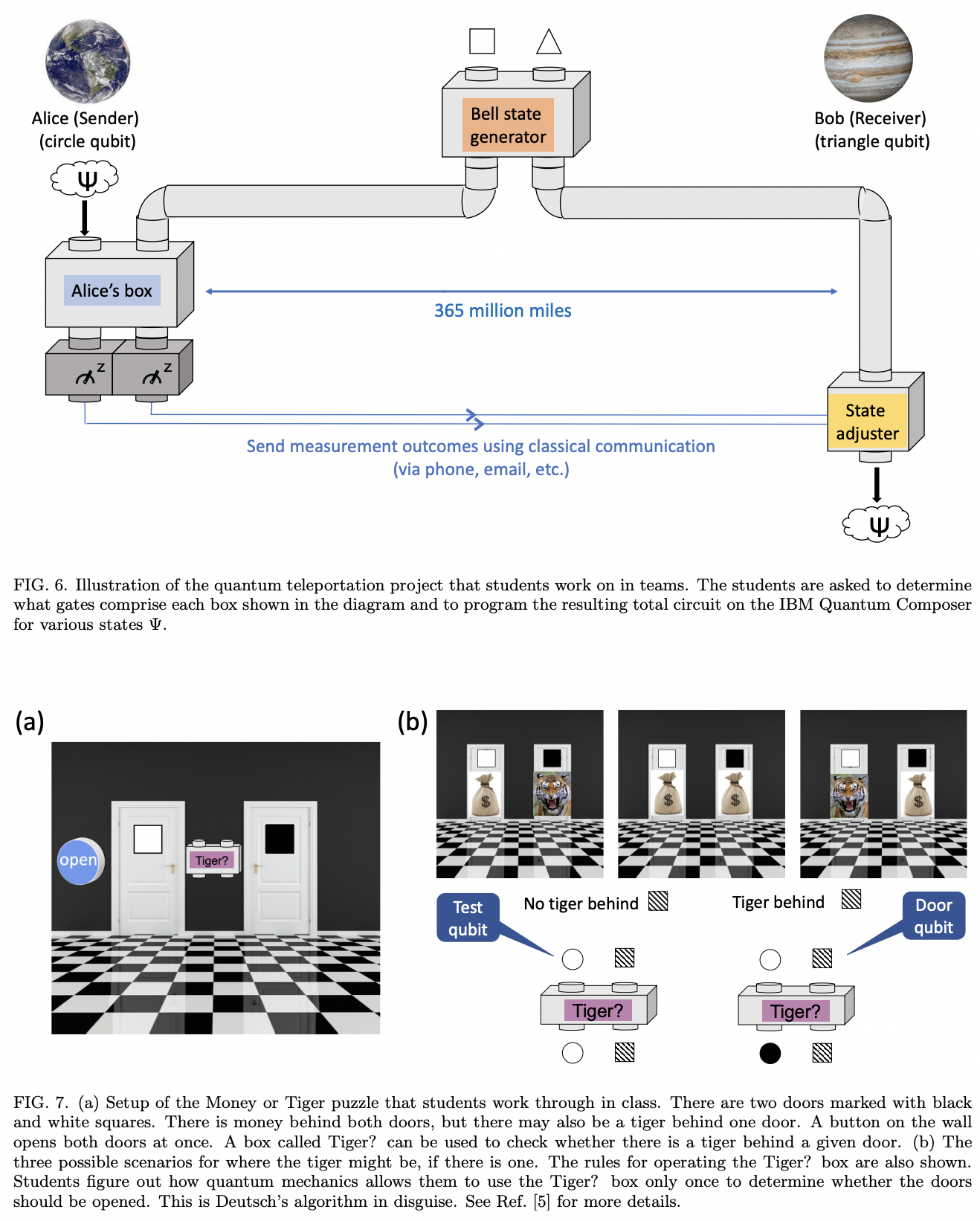 Hello Quantum World! A rigorous but accessible first-year university ...