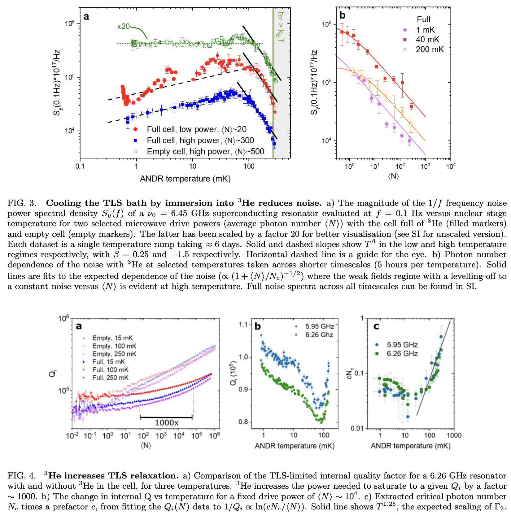 Quantum bath suppression in a superconducting circuit by immersion cooling · Issue #3690 ...