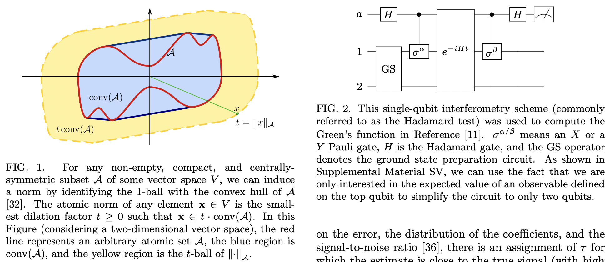 Super-resolution of Green's functions on noisy quantum computers ...