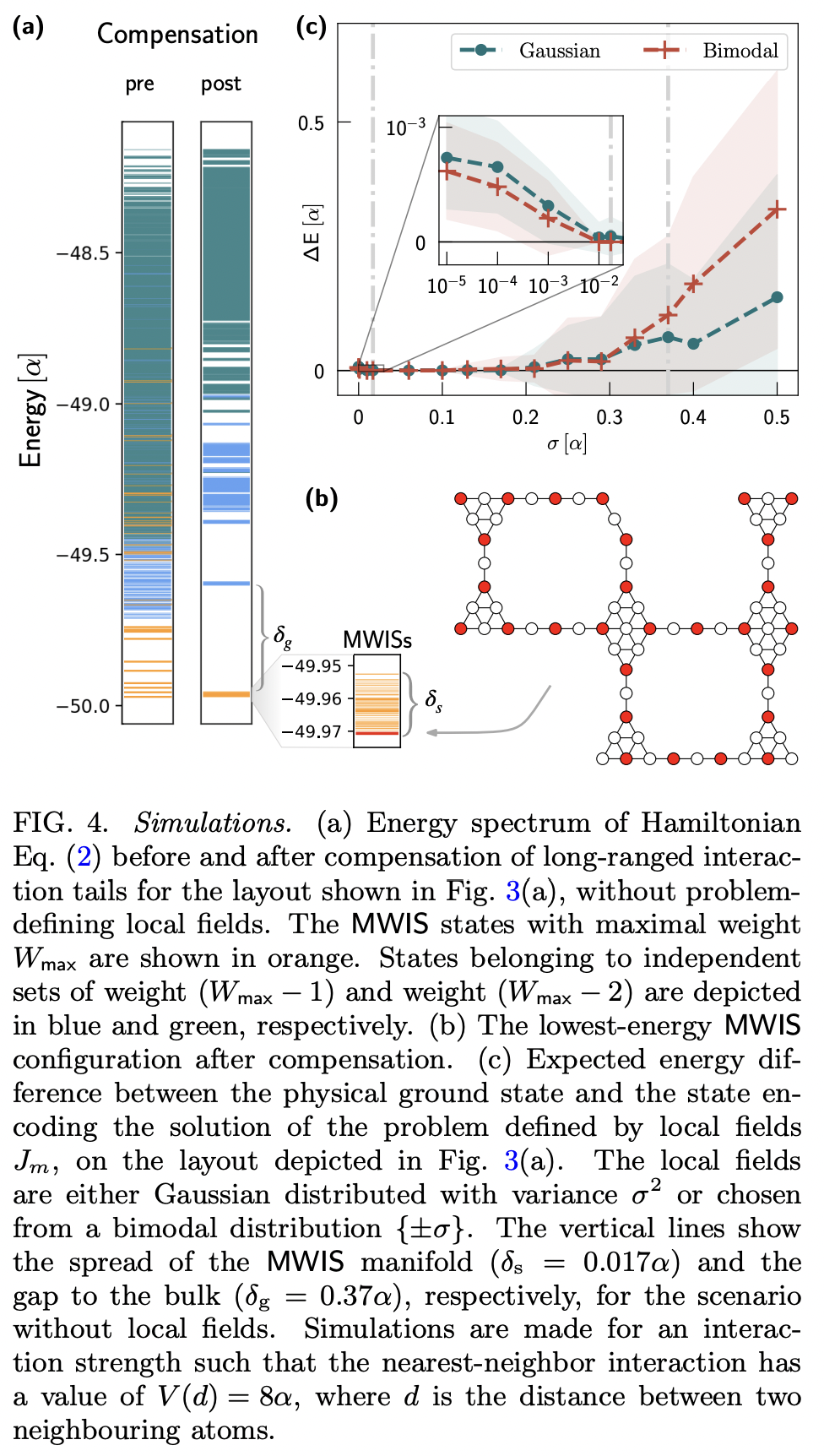 Rydberg blockade based parity quantum optimization · Issue #3715 · github-nakasho/quantph · GitHub