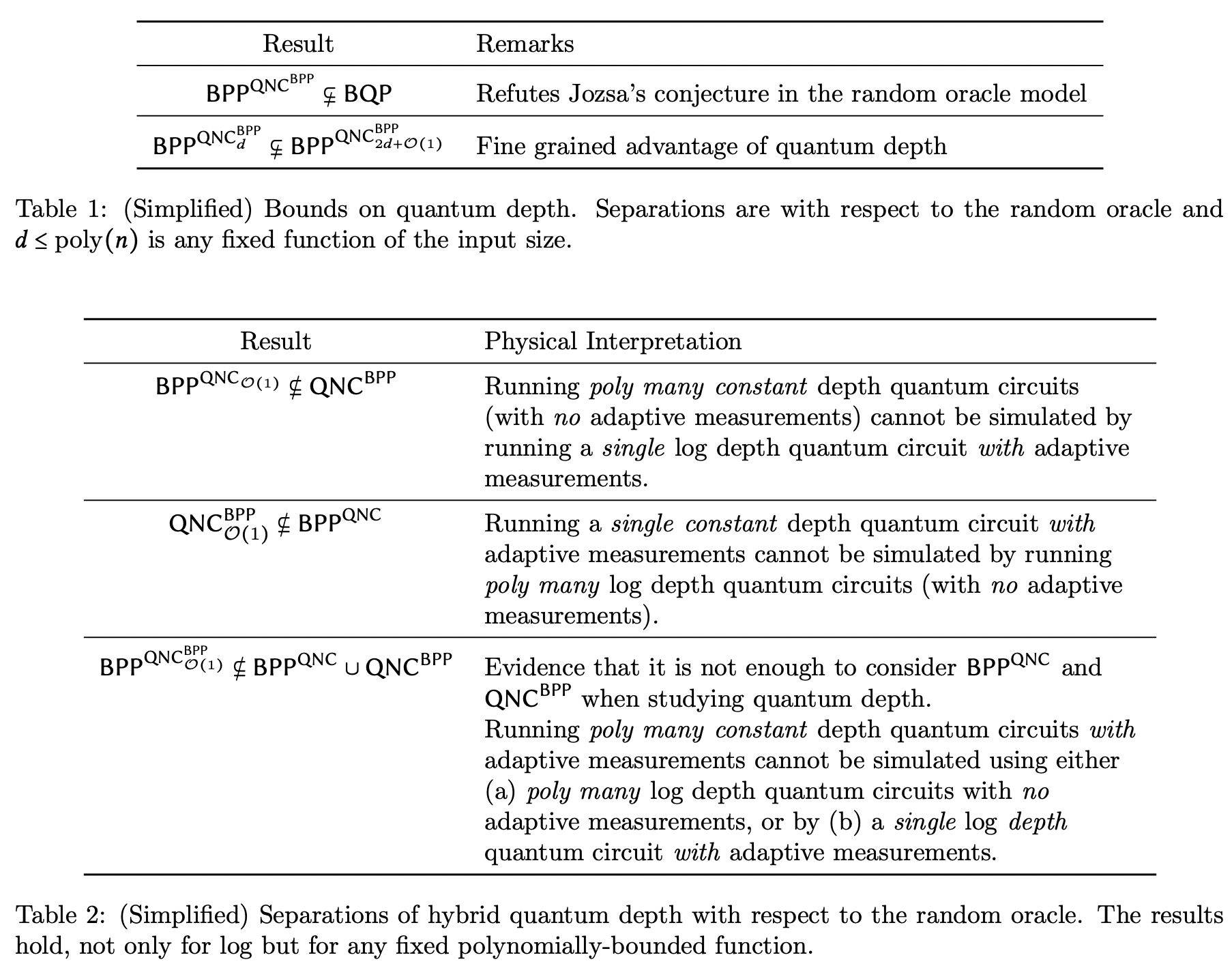 Quantum Depth in the Random Oracle Model · Issue #3724 · github-nakasho ...
