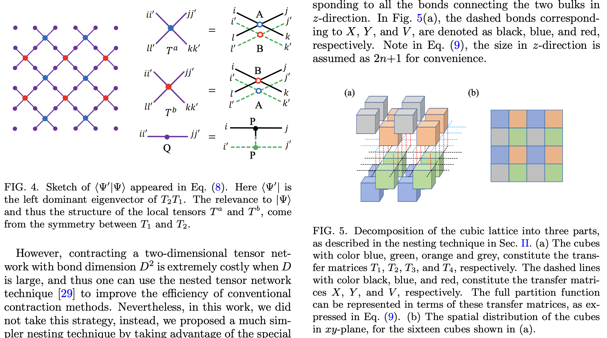 Efficient calculation of three-dimensional tensor networks · Issue #3790 · github-nakasho ...