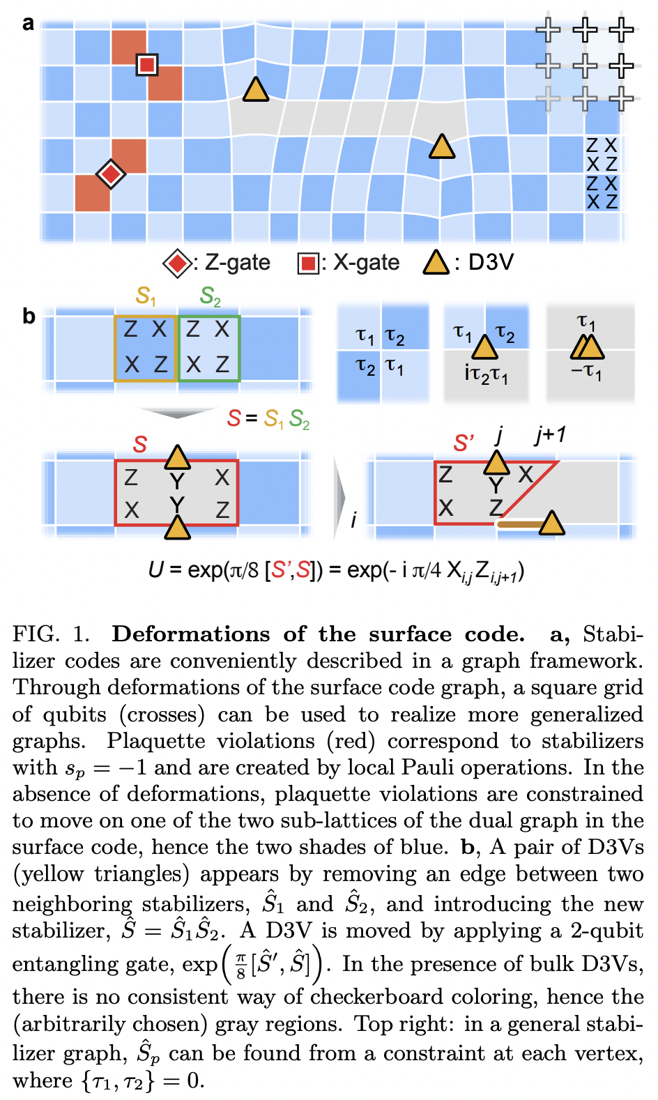 Observation of non-Abelian exchange statistics on a superconducting processor · Issue #3795 ...
