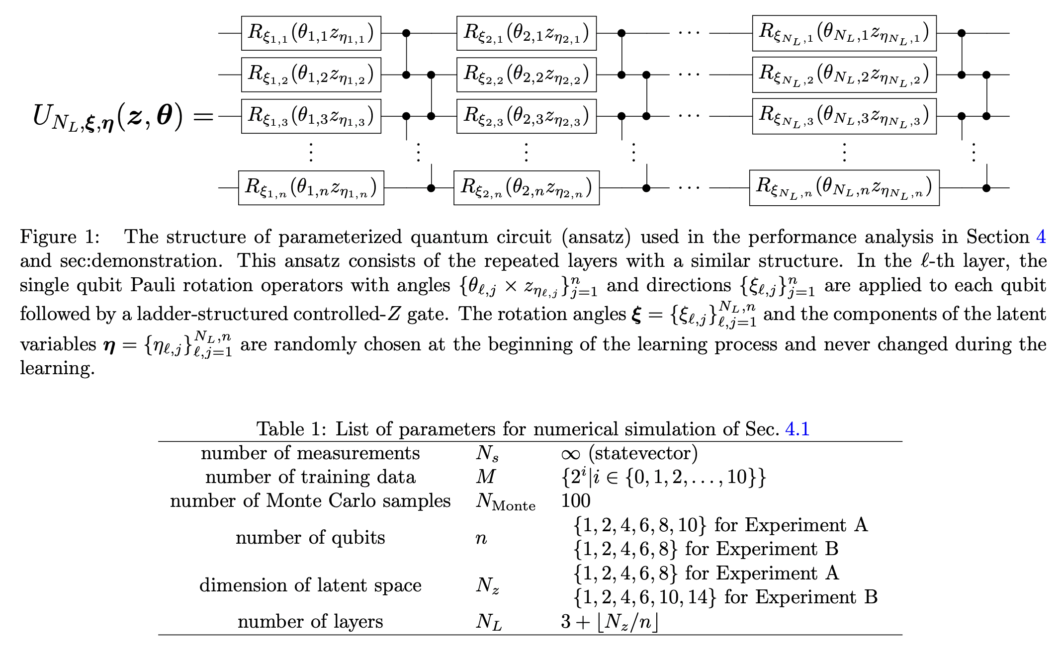 Generative model for learning quantum ensemble via optimal transport loss · Issue #3799 · github ...