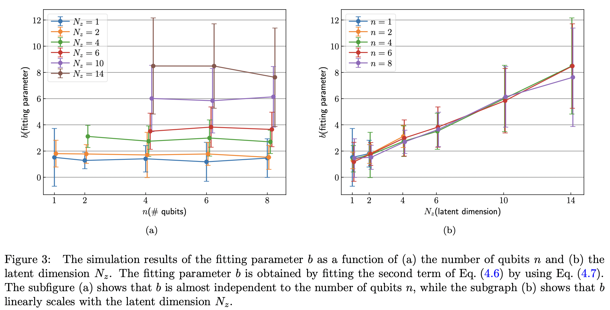 Generative model for learning quantum ensemble via optimal transport loss · Issue #3799 · github ...