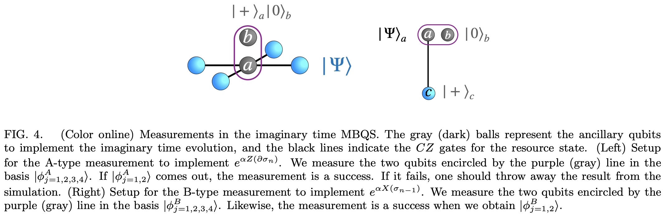 Measurement-based quantum simulation of Abelian lattice gauge theories · Issue #3806 · github ...