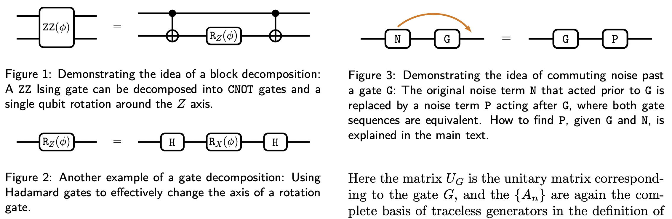 Describing Trotterized Time Evolutions on Noisy Quantum Computers via ...
