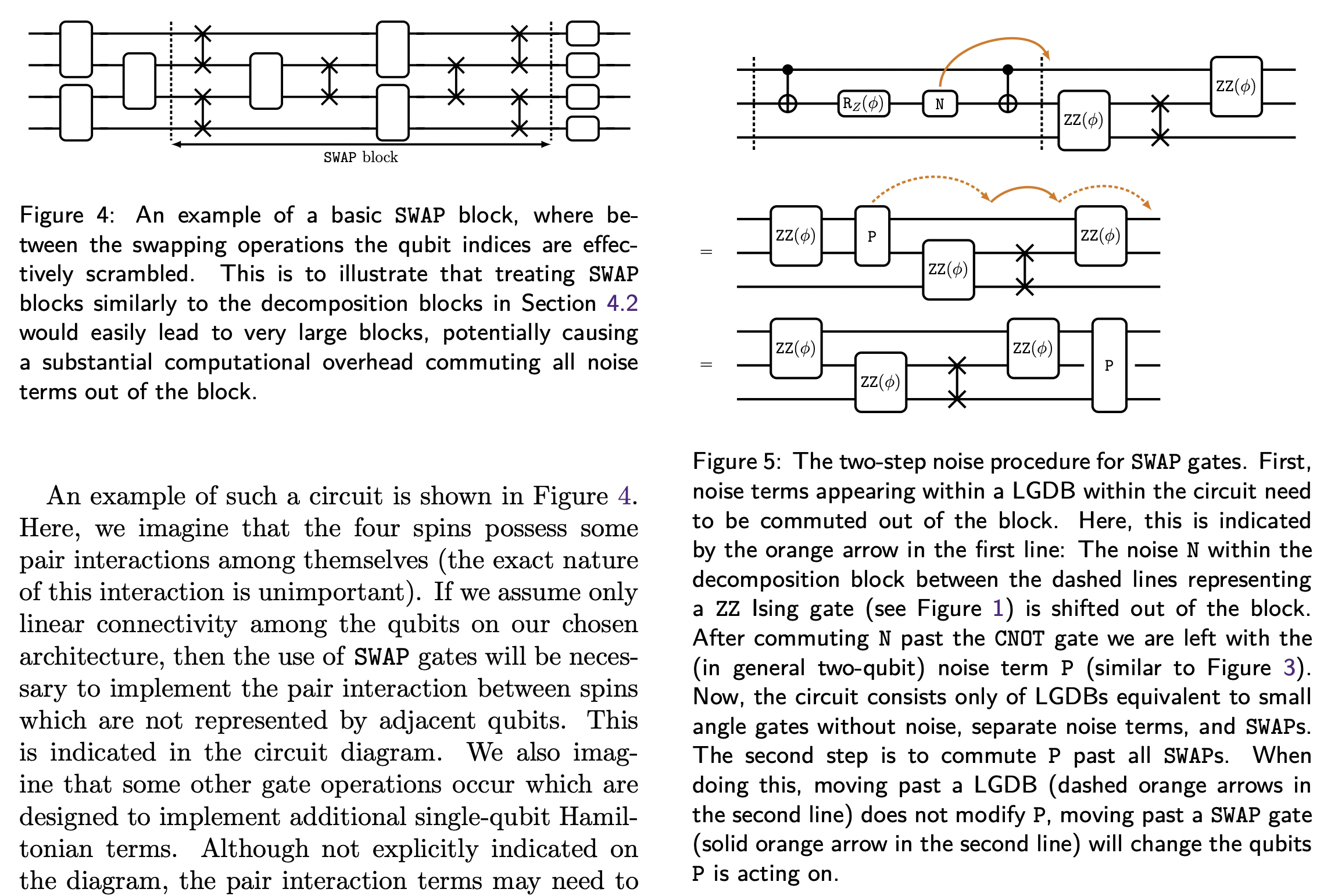 Describing Trotterized Time Evolutions on Noisy Quantum Computers via ...