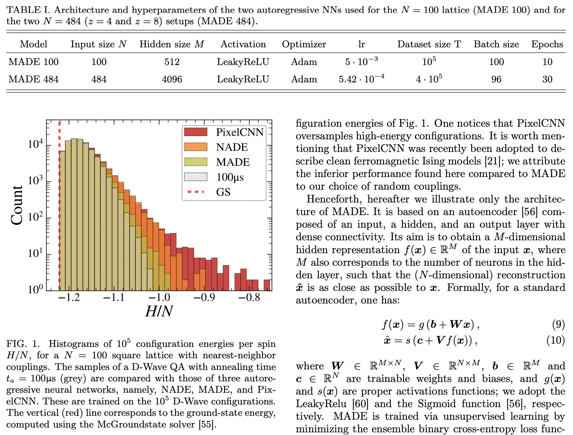 Accelerating equilibrium spin-glass simulations using quantum annealers via generative deep ...