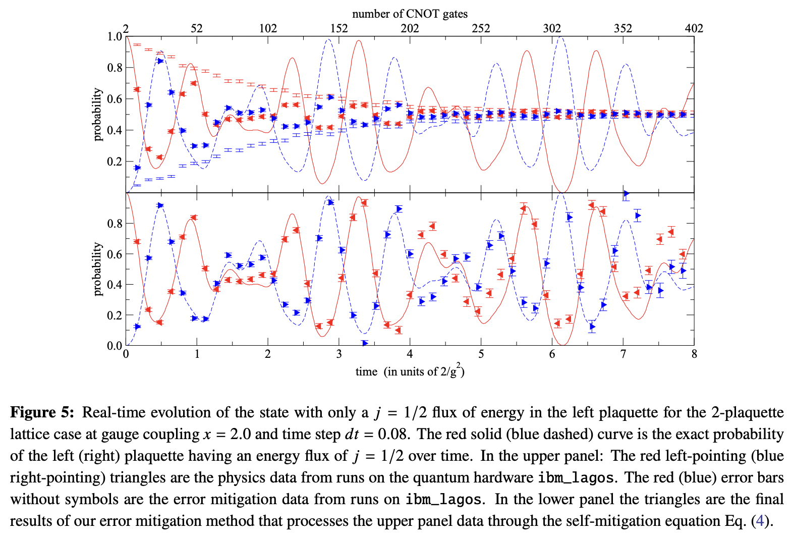 Real time evolution and a traveling excitation in SU(2) pure gauge theory on a quantum computer ...