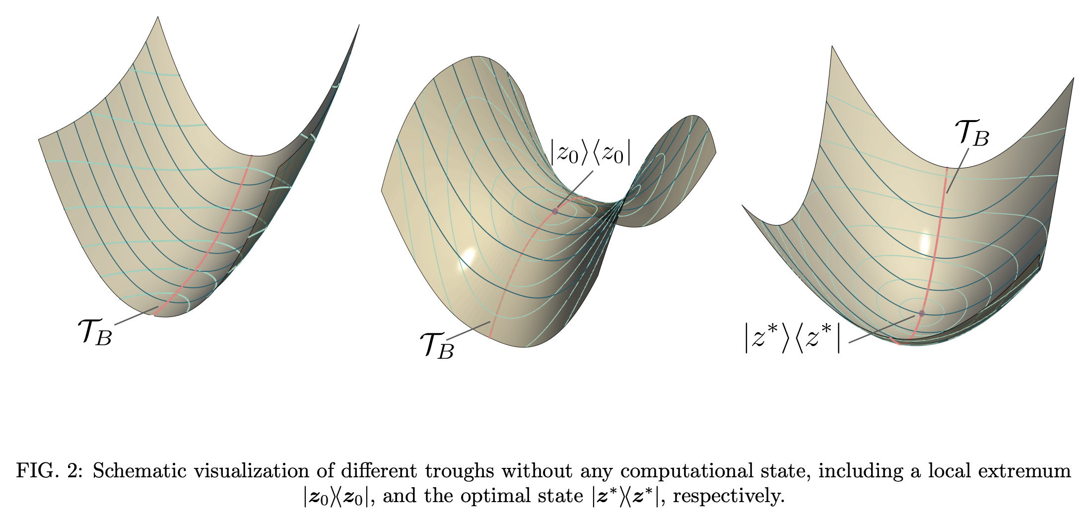 Deep-Circuit QAOA · Issue #3837 · github-nakasho/quantph · GitHub