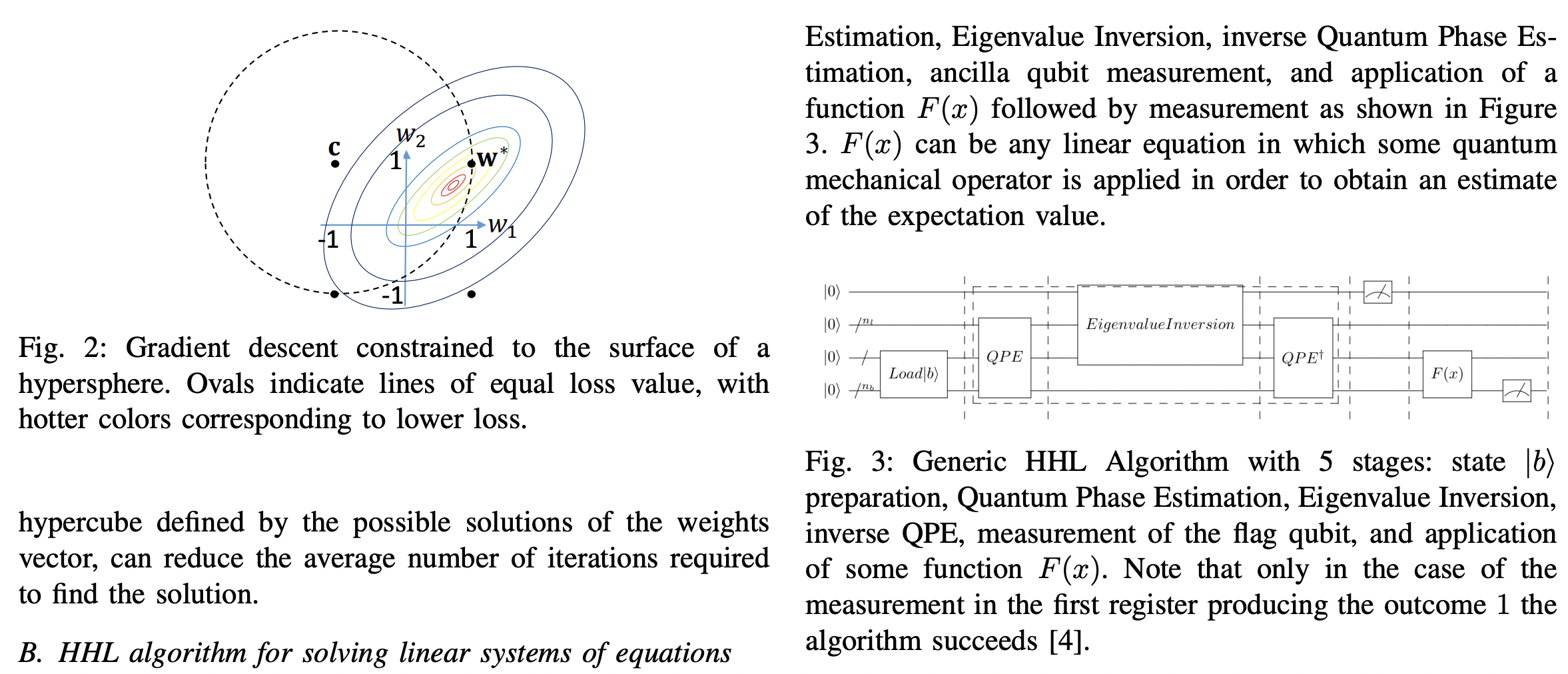 Accelerating the training of single-layer binary neural networks using the HHL quantum algorithm ...