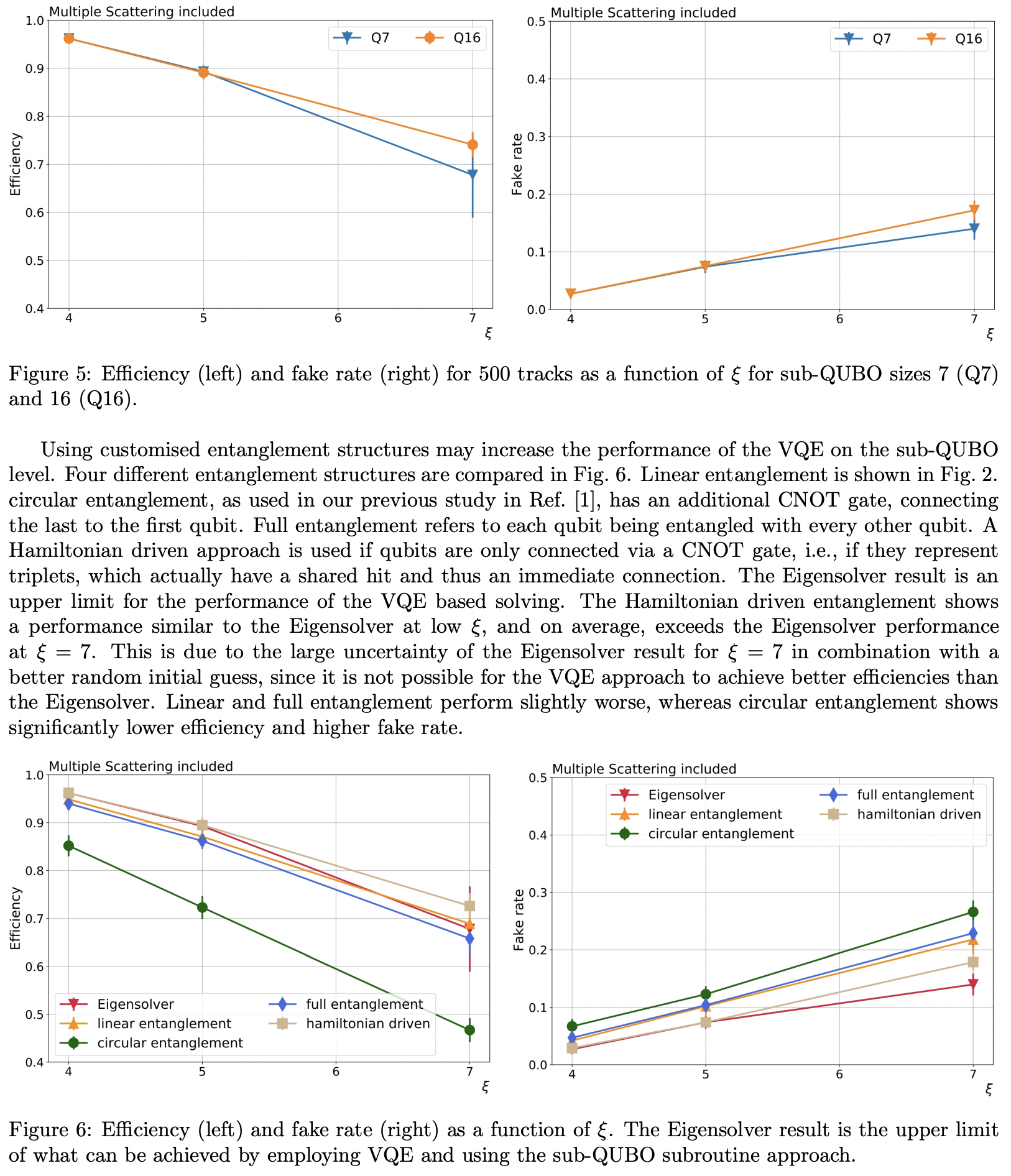 Track reconstruction at the LUXE experiment using quantum algorithms · Issue #3857 · github ...