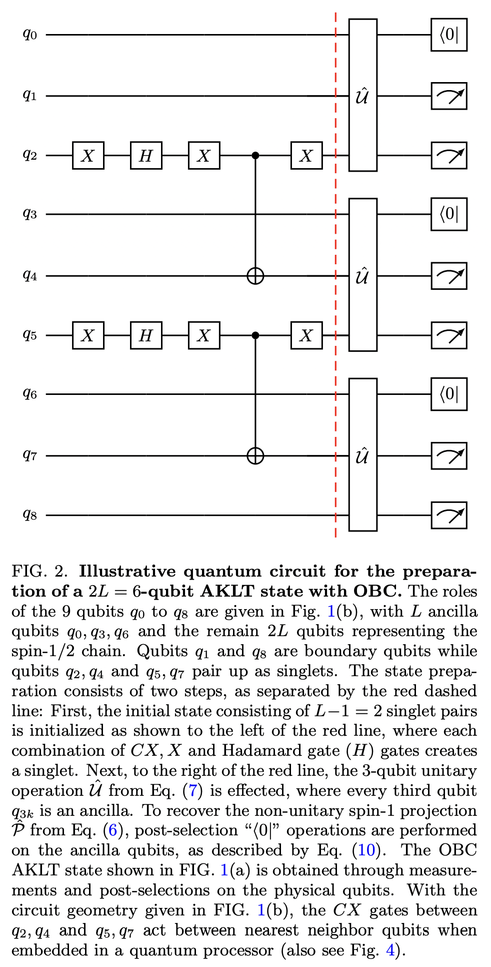 High-fidelity realization of the AKLT state on a NISQ-era quantum processor · Issue #3864 ...