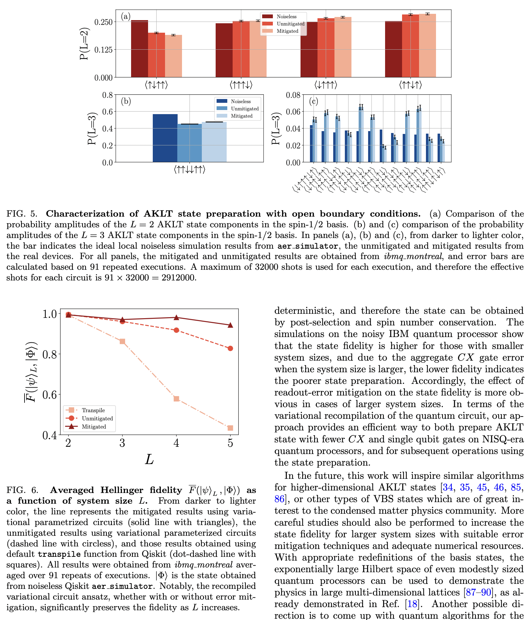 High-fidelity realization of the AKLT state on a NISQ-era quantum ...