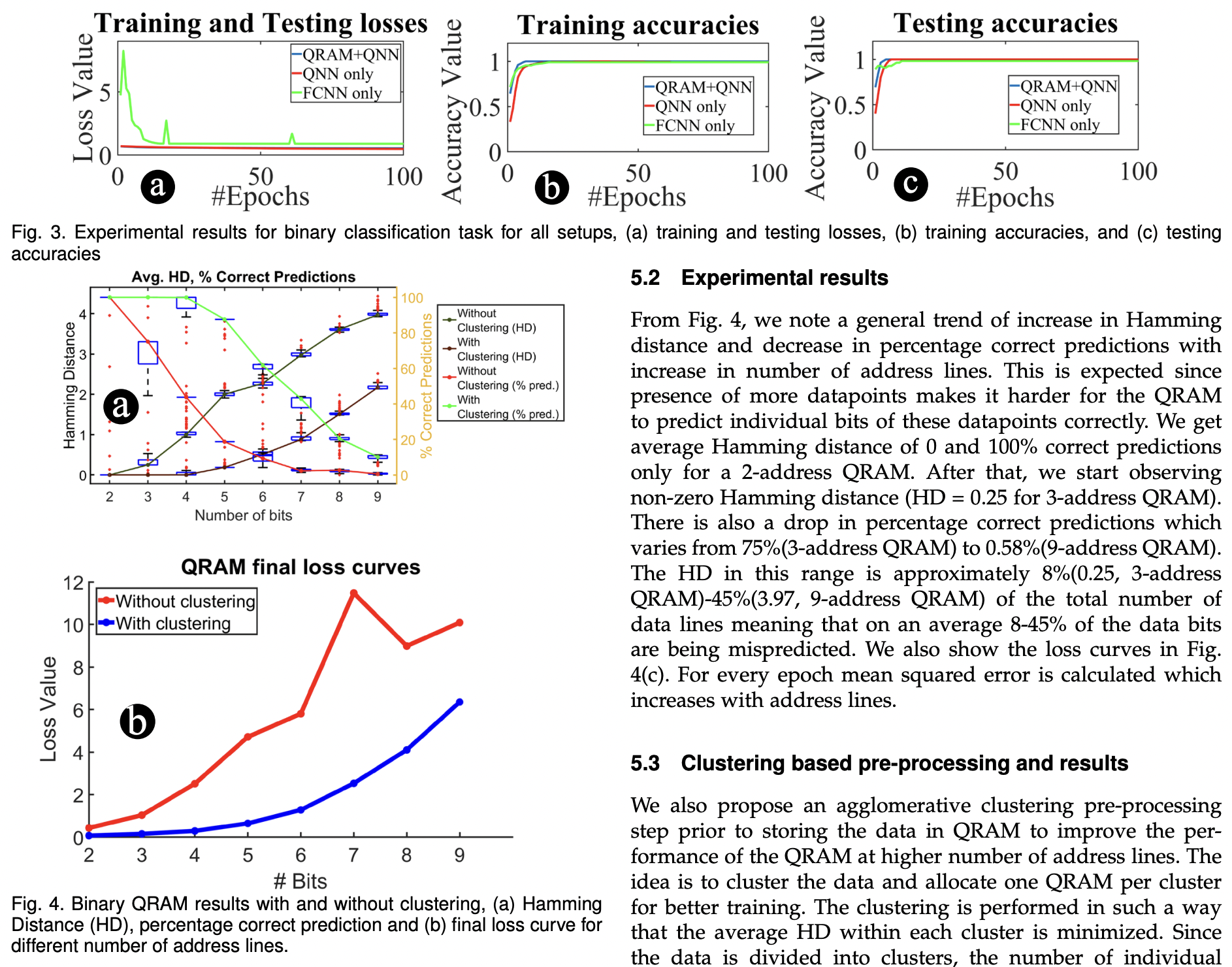 Approximate Quantum Random Access Memory Architectures · Issue #3883 ...
