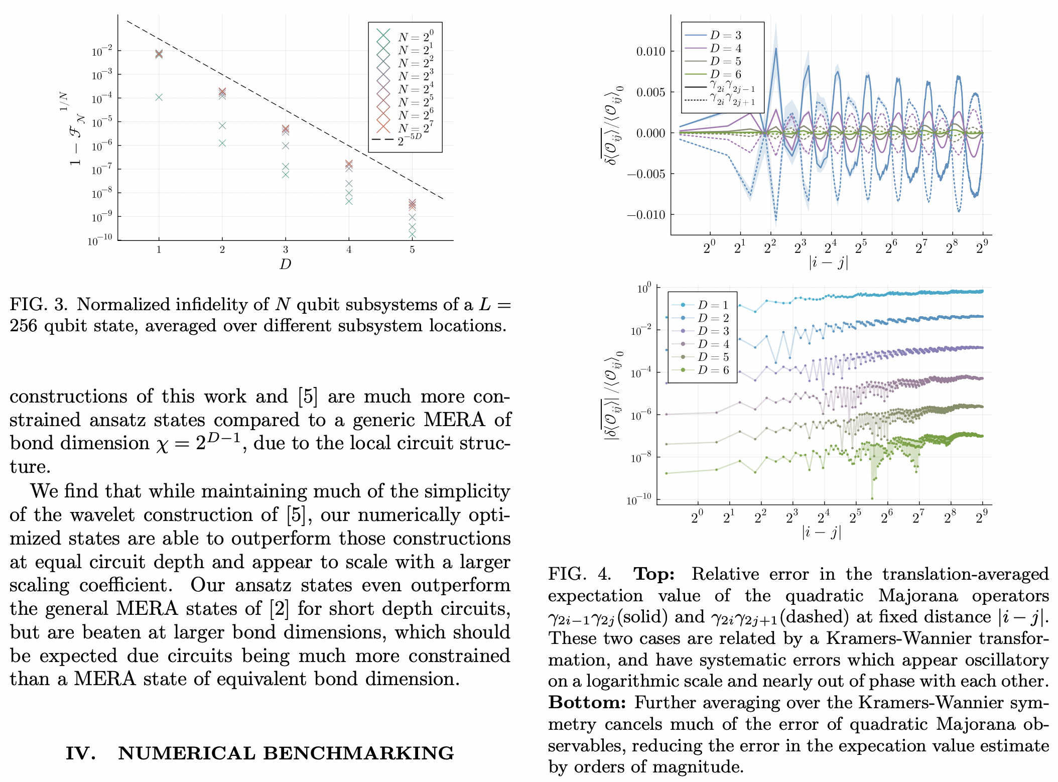 Variational quantum simulation of critical Ising model with symmetry ...
