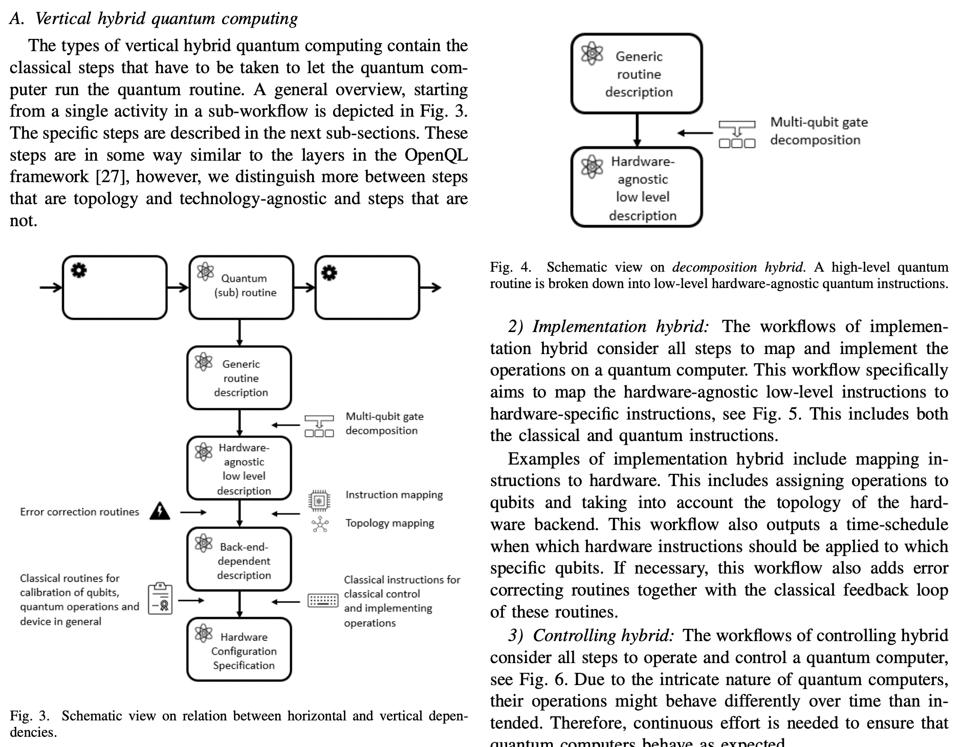 Classification of Hybrid Quantum-Classical Computing · Issue #3897 ...