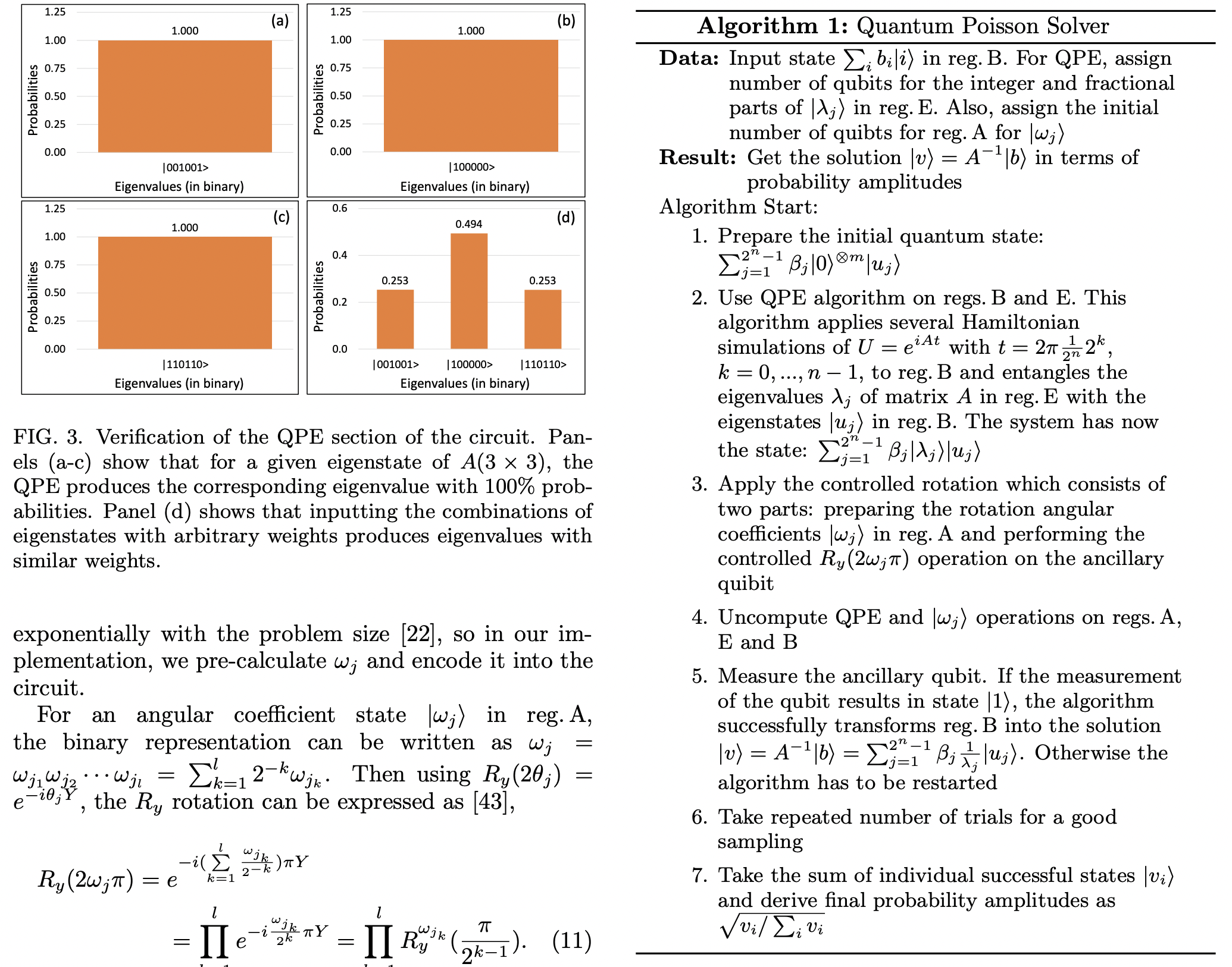 Advancing Algorithm to Scale and Accurately Solve Quantum Poisson Equation on Near-term Quantum ...