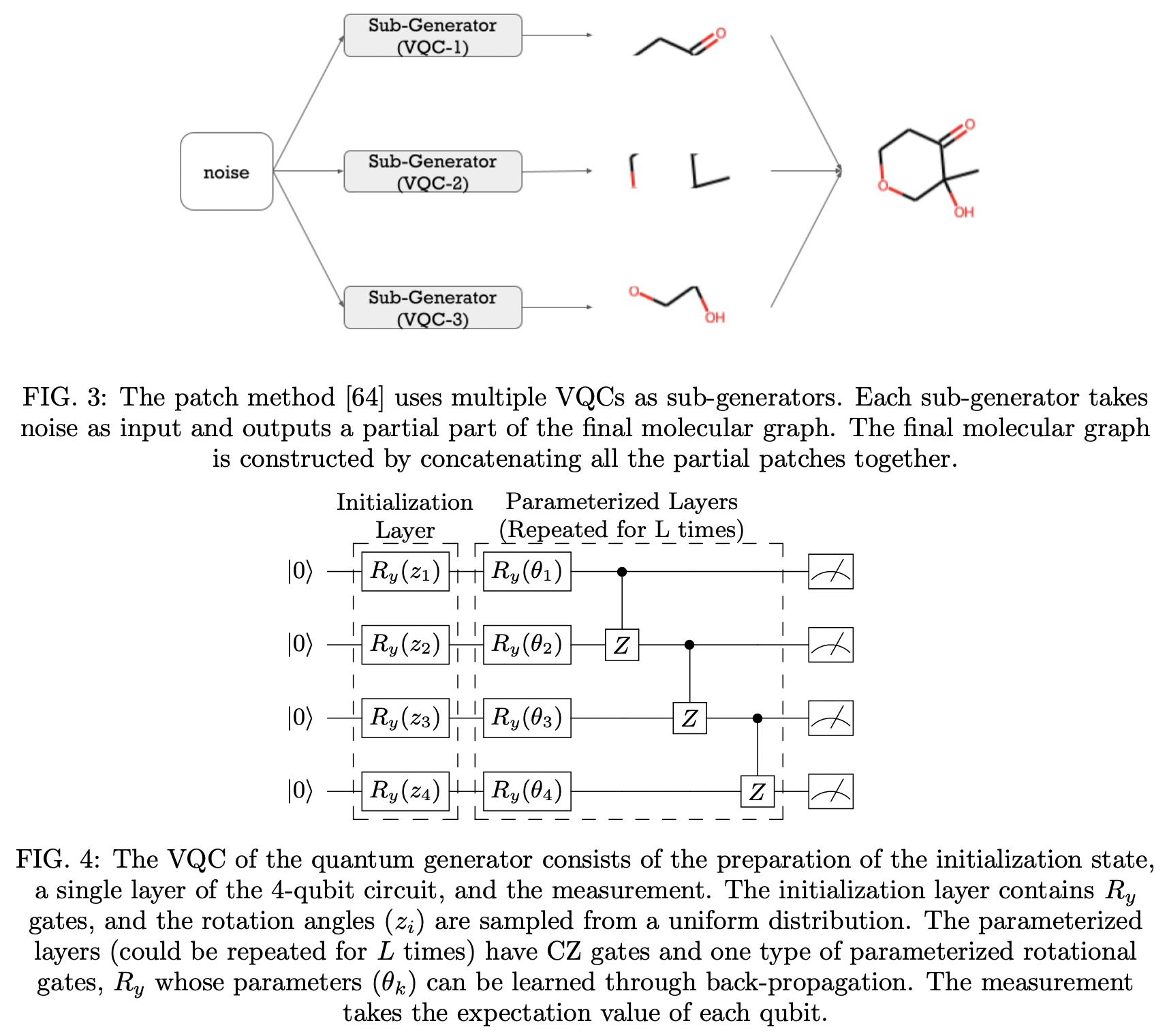Quantum Advantage In Small Molecule Drug Discovery · Issue 3932 · Github Nakashoquantph · Github
