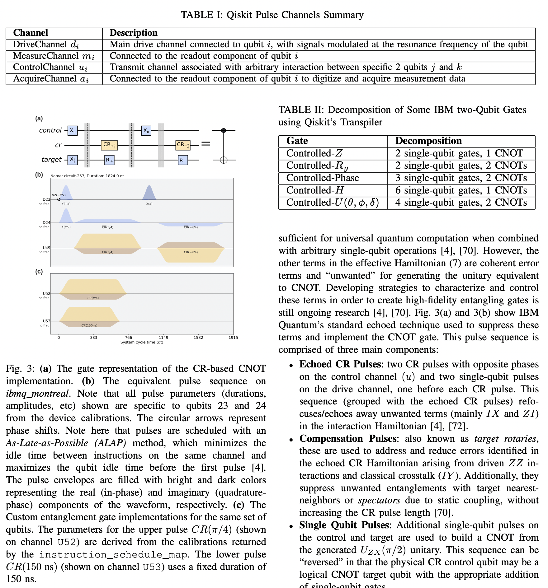 Pulse-Level Optimization of Parameterized Quantum Circuits for ...