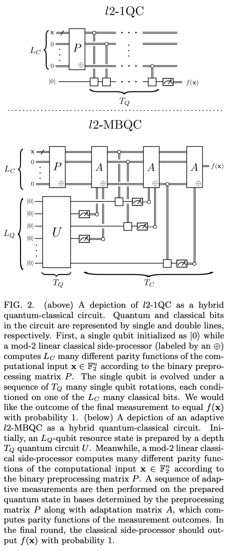Quantum algorithms for classical Boolean functions via adaptive measurements: Exponential ...