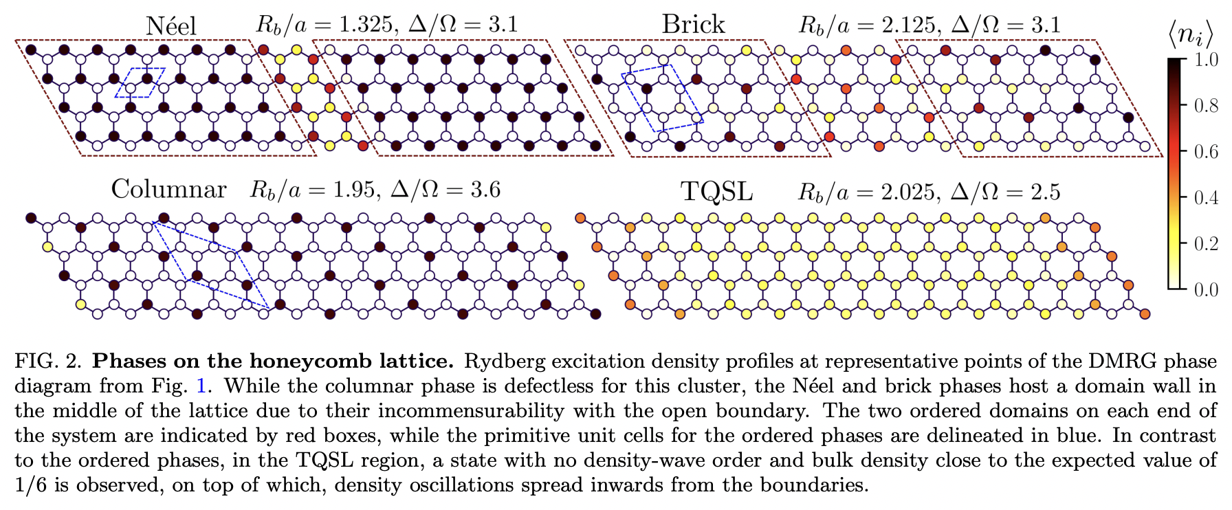 Trimer Quantum Spin Liquid In A Honeycomb Array Of Rydberg Atoms · Issue 3972 · Github Nakasho 