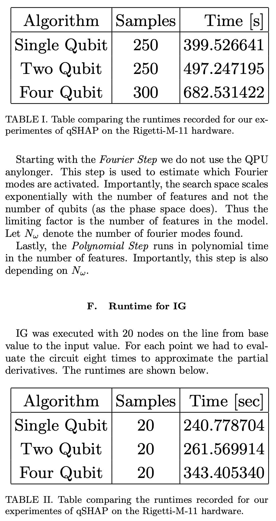 eXplainable AI for Quantum Machine Learning · Issue #3975 · github-nakasho/quantph · GitHub