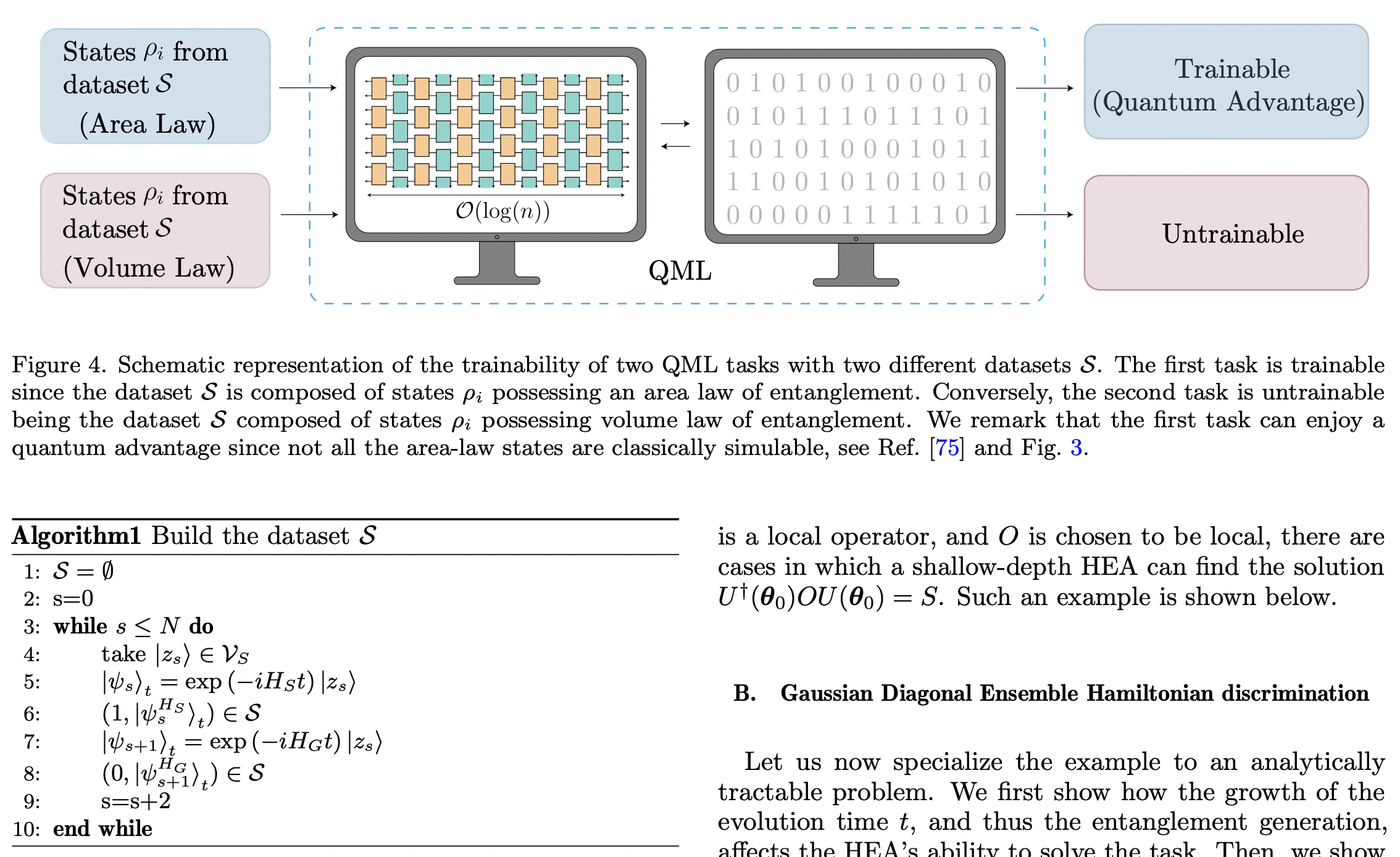On the practical usefulness of the Hardware Efficient Ansatz · Issue ...