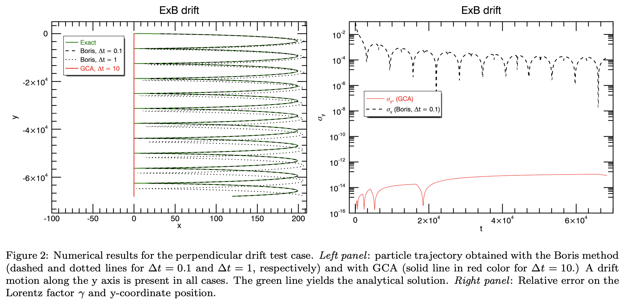 A guiding center implementation for relativistic particle dynamics in ...