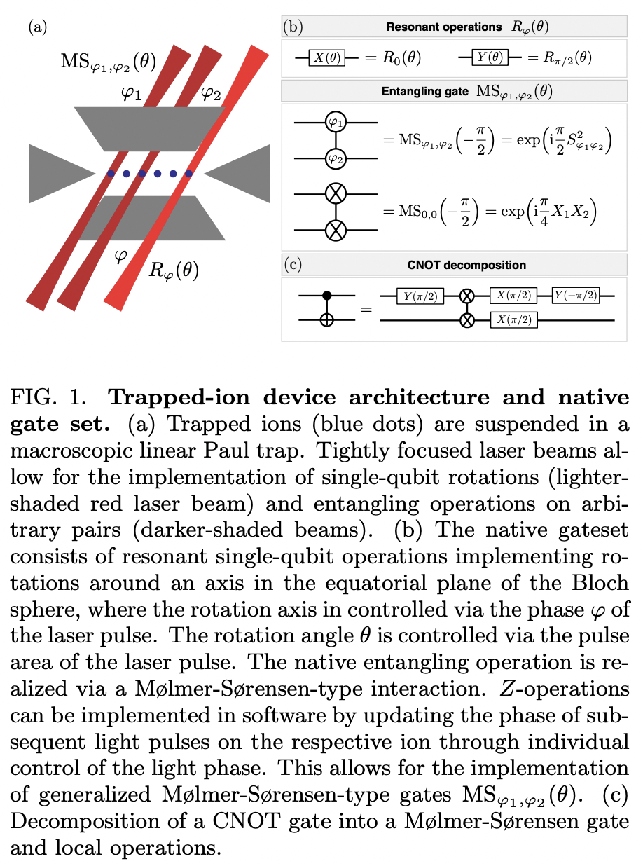 Strategies for practical advantage of fault-tolerant circuit design in ...