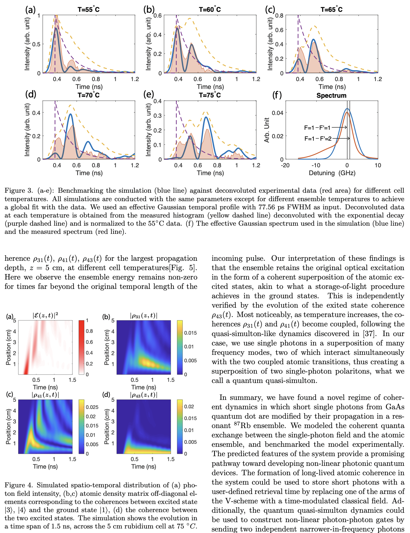Coherent Quantum Interconnection between On-Demand Quantum Dot Single ...
